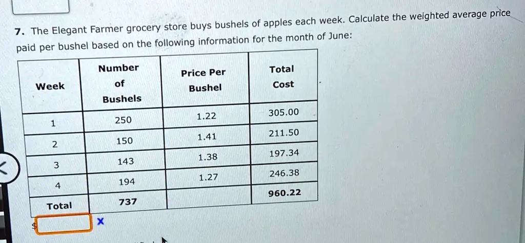 7. The Elegant Farmer grocery store buys bushels of apples each week ...