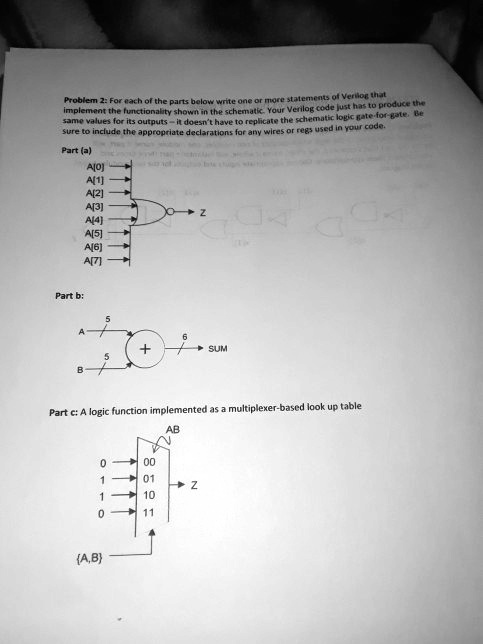 Solved For Each Of The Parts Below Write One Or More Statements Of Verilog That Implement The