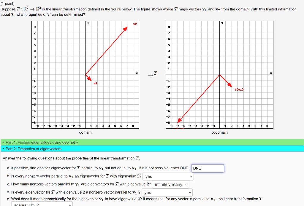 point suppose t te is the linear transformalion defined in ihe figure below the ligure shows ...