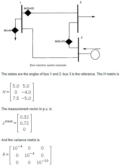 SOLVED: Solve the 3-bus example below with a zero injection at bus 1 using orthogonal ...