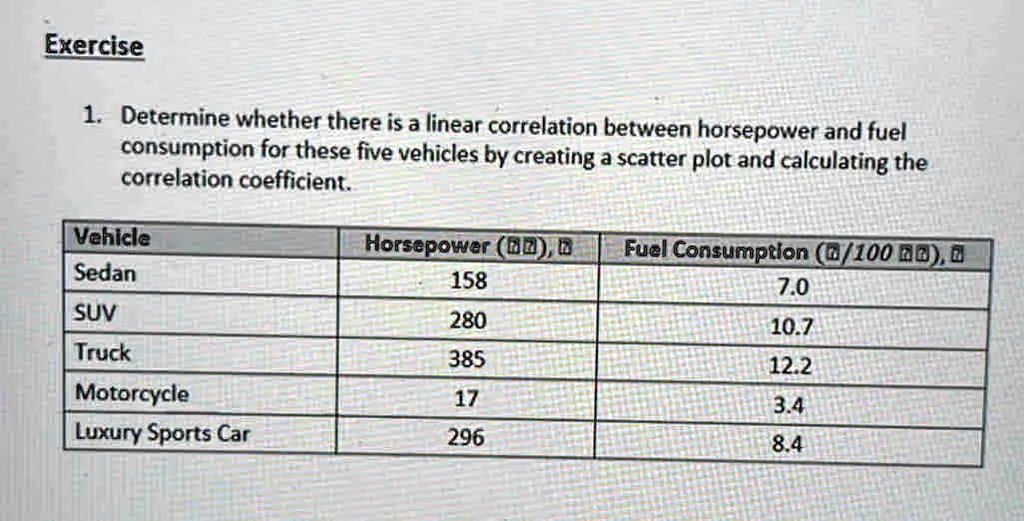 Exercise 1. Determine whether there is a linear correlation between ...