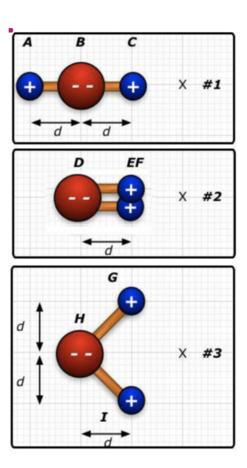 in the figure at the right are shown three molecules each consisting of ...