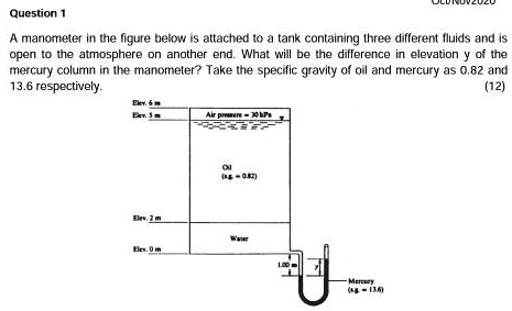 A manometer in the figure below is attached to a tank containing three ...