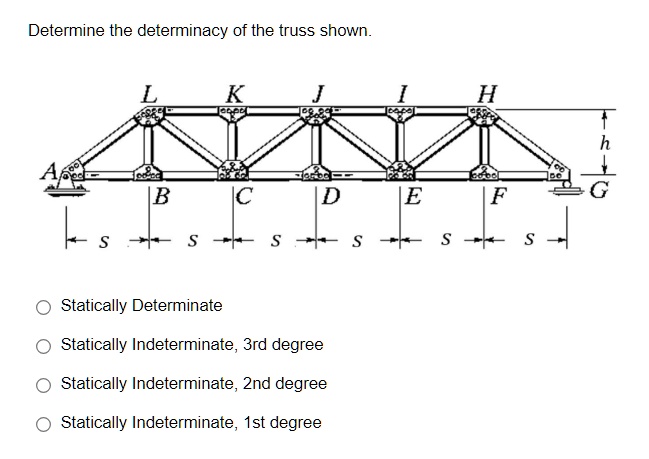 SOLVED: Texts: Determine the determinacy of the truss shown. T K H ...