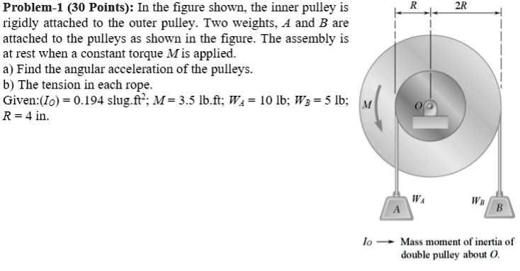 SOLVED: Problem-1 (30 Points): In the figure shown, the inner pulley is rigidly attached to the ...