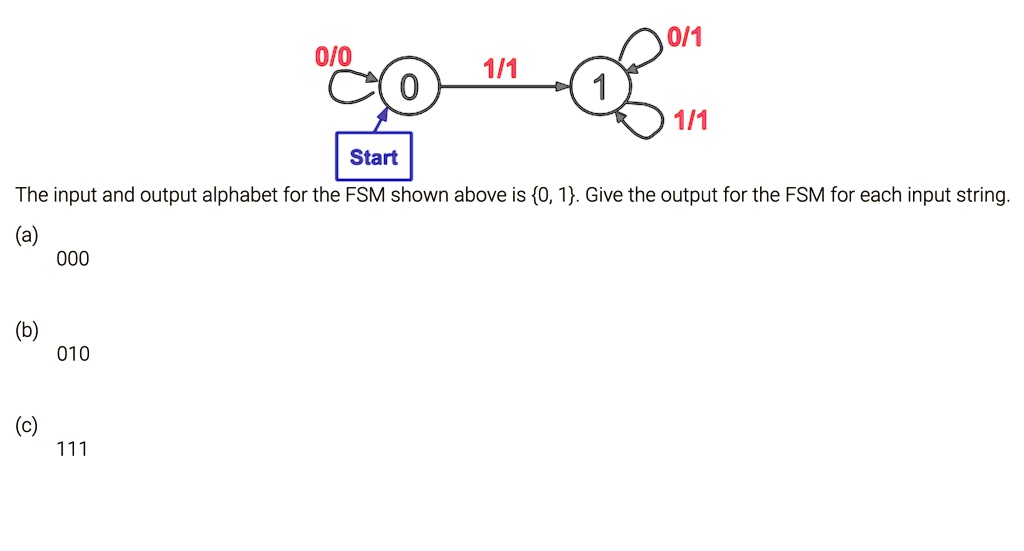 0/1 0/0 1/1 0 1 1/1 Start The input and output alphabet for the FSM shown above is 0, 1. Give ...