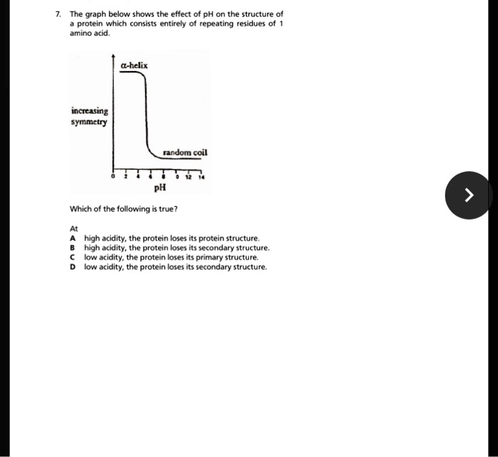 SOLVED: The graph below shows the effect of pH on the structure of a ...