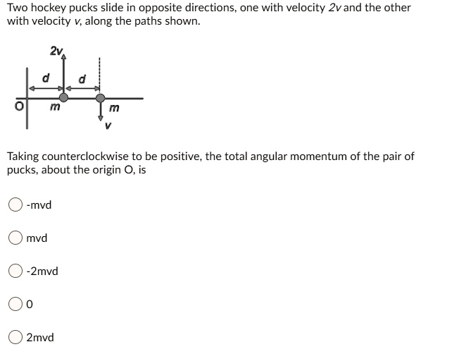 SOLVED: Two hockey pucks slide in opposite directions one with velocity ...