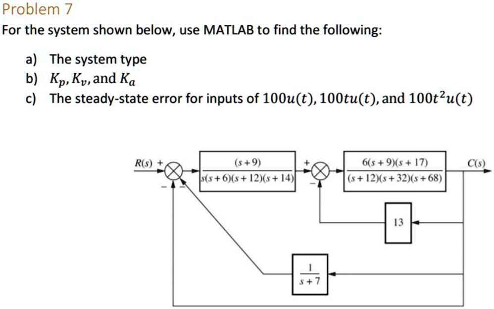 Problem 7 For the system shown below, use MATLAB to find the following: a) The system type b) Kp ...