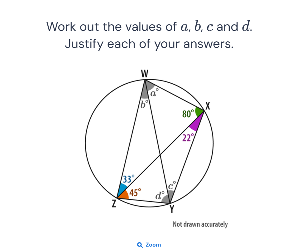 Work out the values of a, b, c and d. Justify each of your answers. Q Zoom
