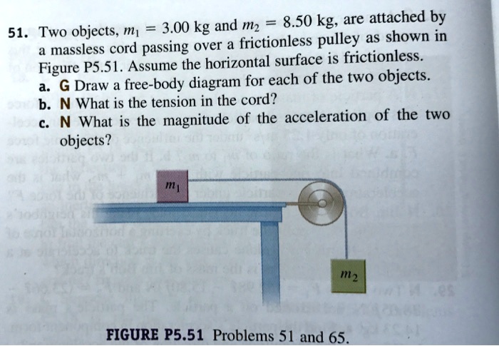 SOLVED: 8.50 kg are attached by 51. Two objects, mg = 3.00 kg and mz massless cord passing over ...