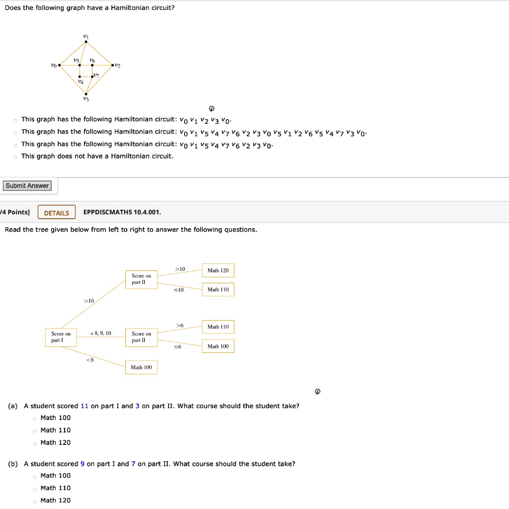 SOLVED:Does the following graph have Hamiltonian circuit? This graph ...