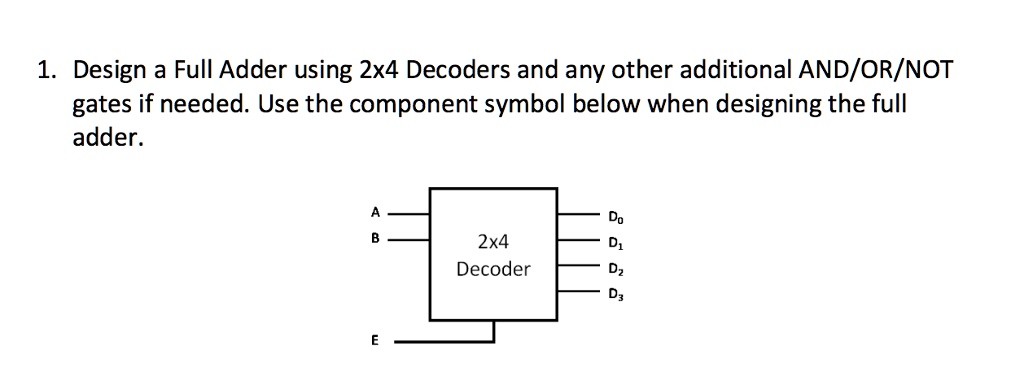 1. Design a Full Adder using 2x4 Decoders and any other additional AND ...