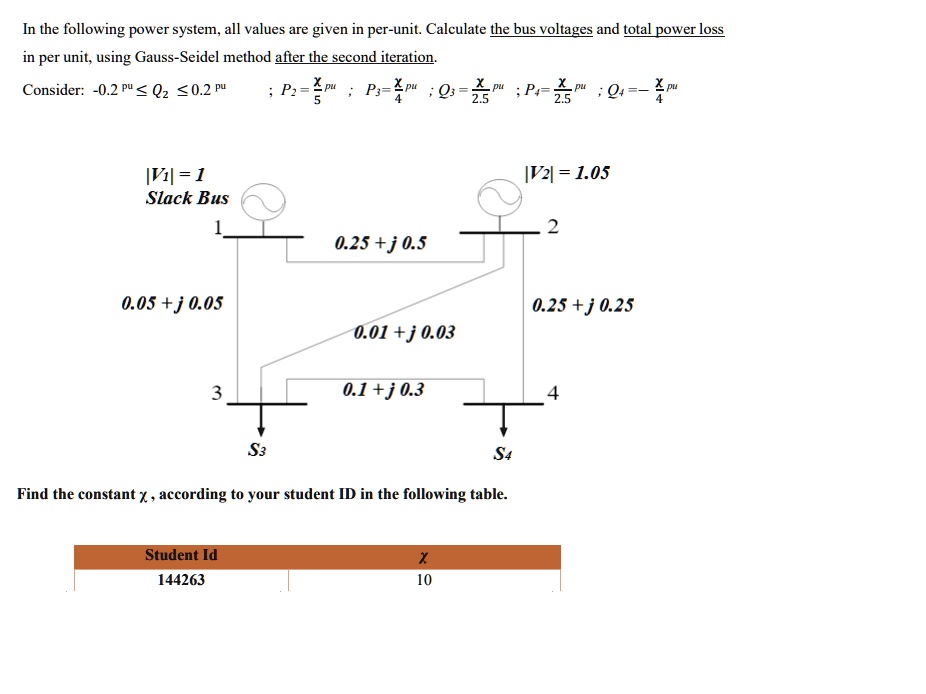 SOLVED: In the following power system, all values are given in per unit. Calculate the bus ...