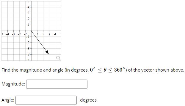 SOLVED: Find the magnitude and angle (in degrees, 0^∘≤θ≤ 360^∘ ) of the vector shown above ...