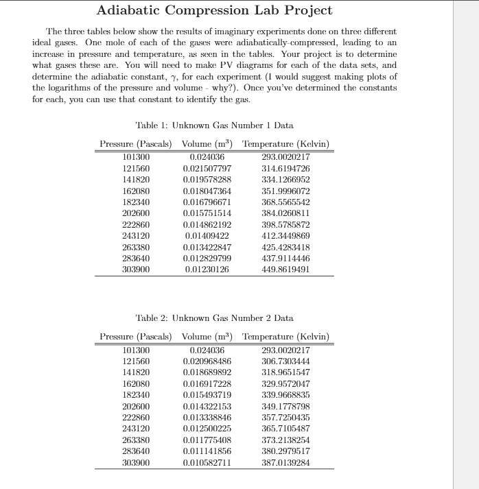 SOLVED: Make PV diagrams (logarithms) for (table 2) Determine the ...