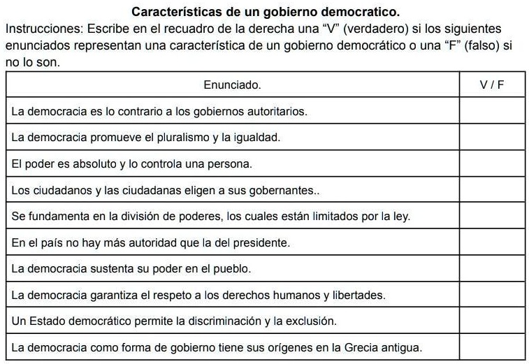 SOLVED: porfavor ayuda no se que hacer Características de un gobierno ...