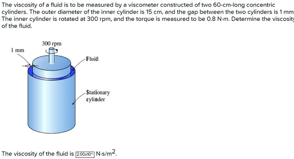 SOLVED: The viscosity of a fluid is to be measured by a viscometer constructed of two 60-cm-long ...