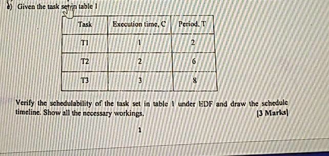 SOLVED: d) Given the task scheduling table 1: able[[Task, Execution ...
