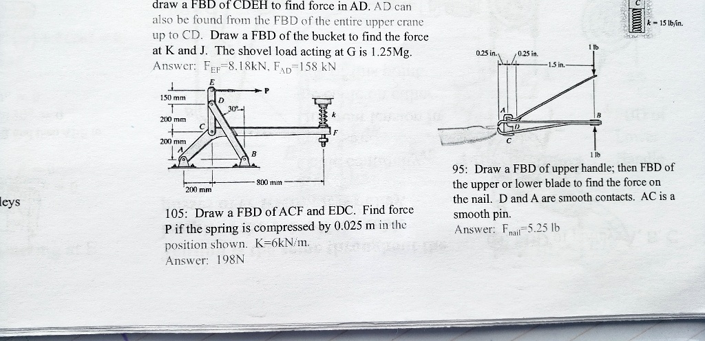 draw a fbd of cdeh to find force in ad ad can also be found irom the fbd ofthe entire upper ...