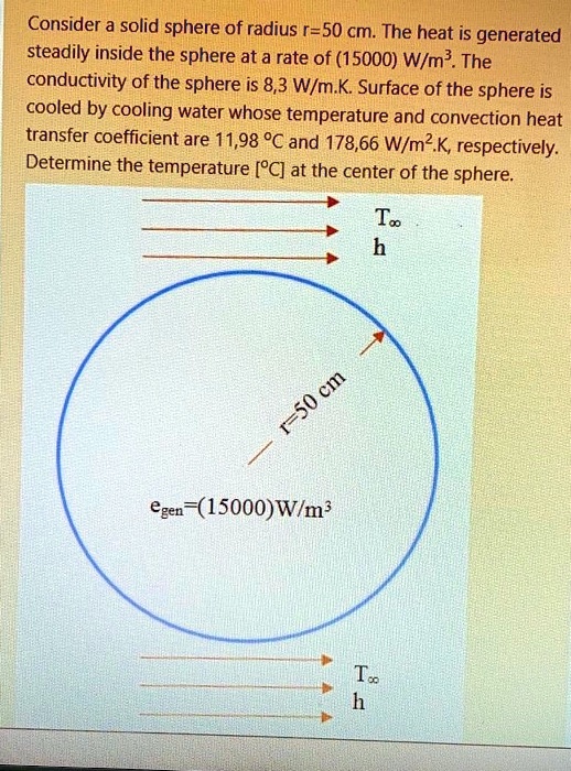 SOLVED: Consider a solid sphere of radius r = 50 cm. The heat is generated steadily inside the ...