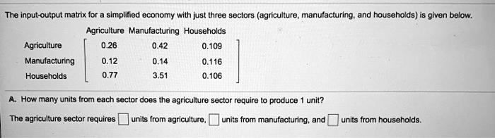 Solved The Input Output Matrix For A Simplified Economy With Just
