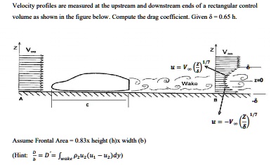 Velocity profiles are measured at the upstream and downstream ends of a rectangular control ...
