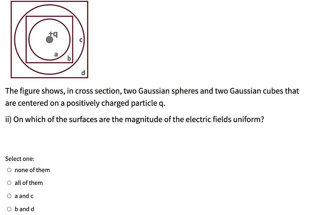SOLVED: The figure shows, in cross section, two Gaussian spheres and ...