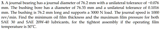 SOLVED: Please, I don't need copies of answers that are already on chegg. 3. A journal bearing ...