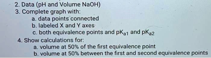 SOLVED: 2. Data (pH and Volume NaOH) 3. Complete graph with: a. data points connected b. labeled ...