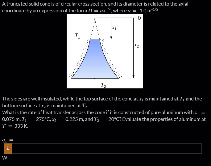 SOLVED: A truncated solid cone is of circular cross section, and its ...