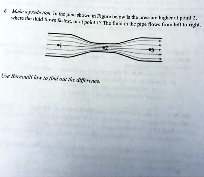 make a prediction in the where the fluid flows pipe shown in figure ...