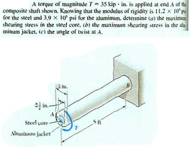 A torque of magnitude T = 35 kip·in. is applied at end A of...