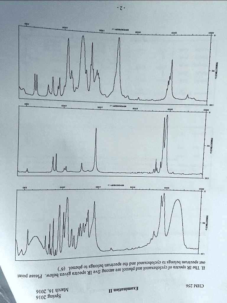 SOLVED: ' The IR spectra of cyclohexanol and phenol are among five IR ...