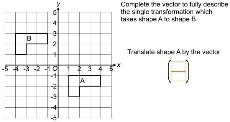 please help me with this on the picture complete the vector to fully ...