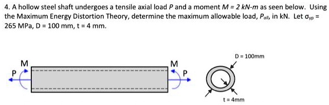 SOLVED: A hollow steel shaft undergoes tensile axial load and moment M ...