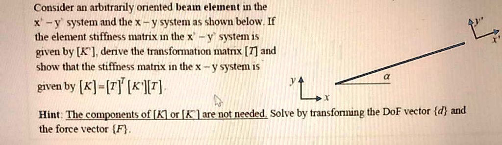 Consider an arbitrarily oriented beam element in the x' - y' system and ...