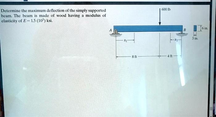 Determine the maximum deflection of the simply supported beam. The beam is made of wood having a ...