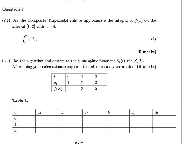 question 21 use the composite trapezoidal rule to approximate the ...