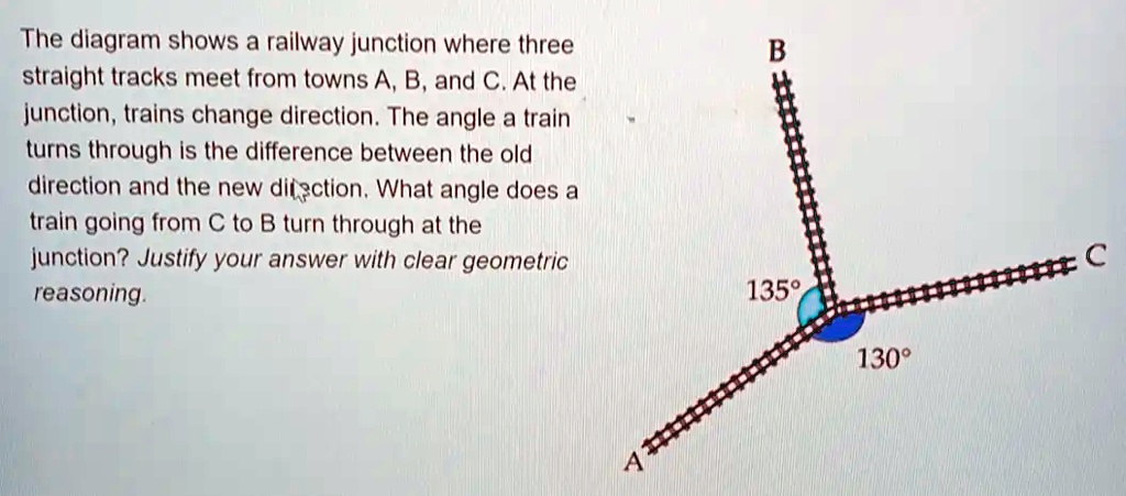 The diagram shows a railway junction where three straight tracks meet ...