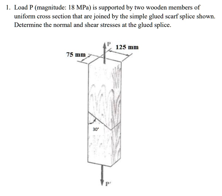 Load P (magnitude: 18 MPa) is supported by two wooden members of ...