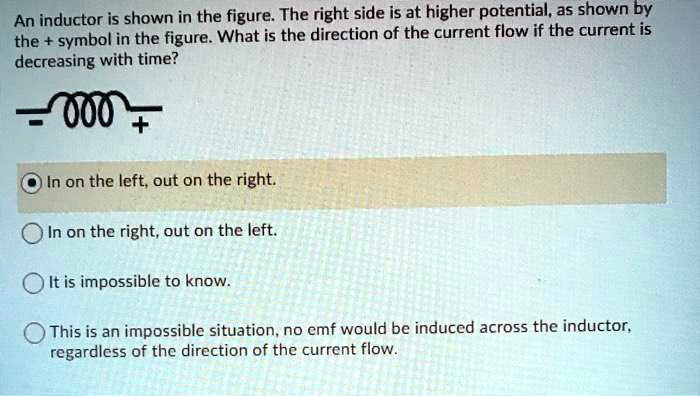 An inductor is shown in the figure. The right side is at higher ...