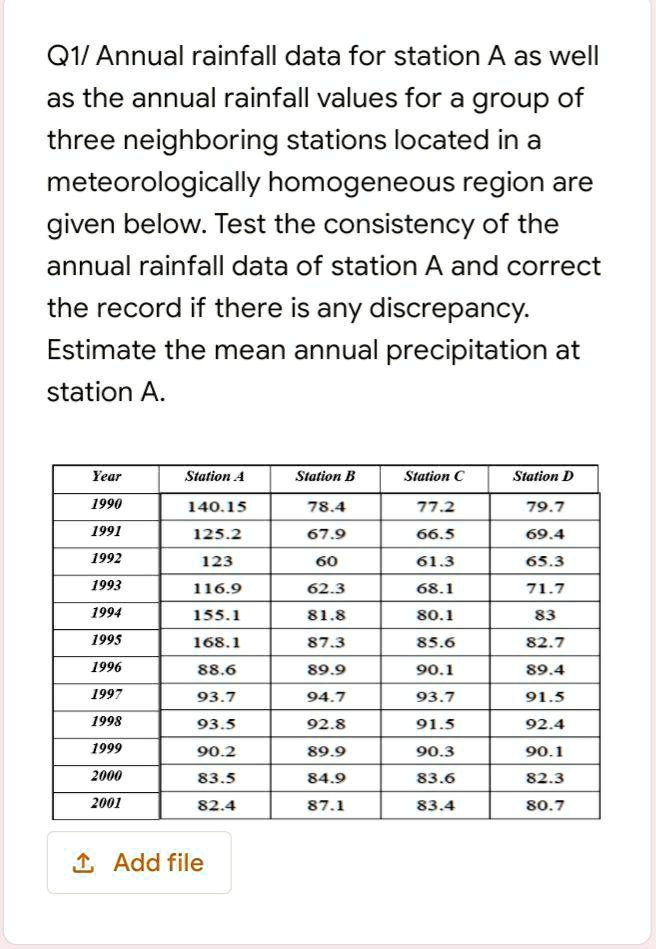 q1 annual rainfall data for station a as well as the annual rainfall ...
