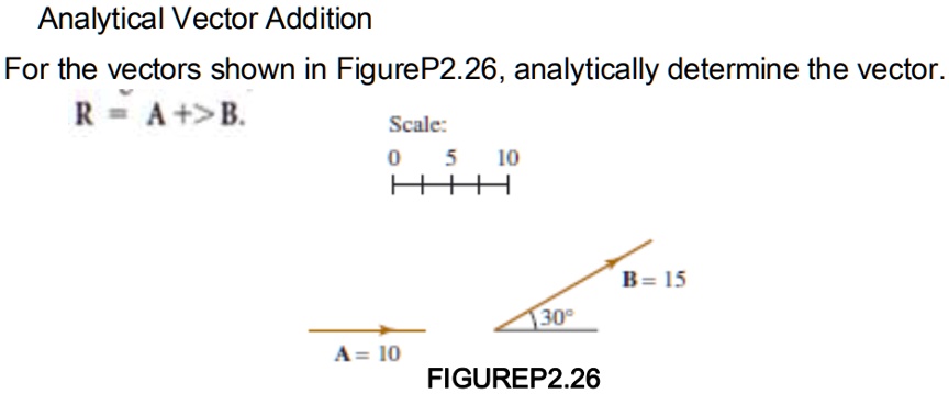 SOLVED: Analytical Vector Addition For the vectors shown in Figure P2.26, analytically determine ...