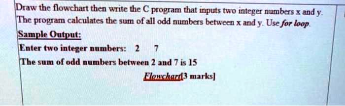 Solved Draw The Flowchart Then Write The C Program That Inputs Two Integer Numbers X And Y 8013