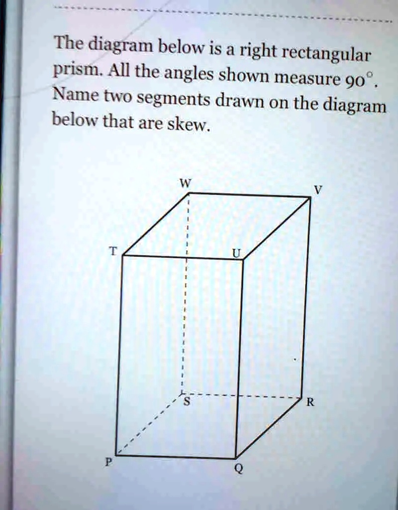 SOLVED: The diagram below is a right rectangular prism: All the angles shown measure 90" Name ...