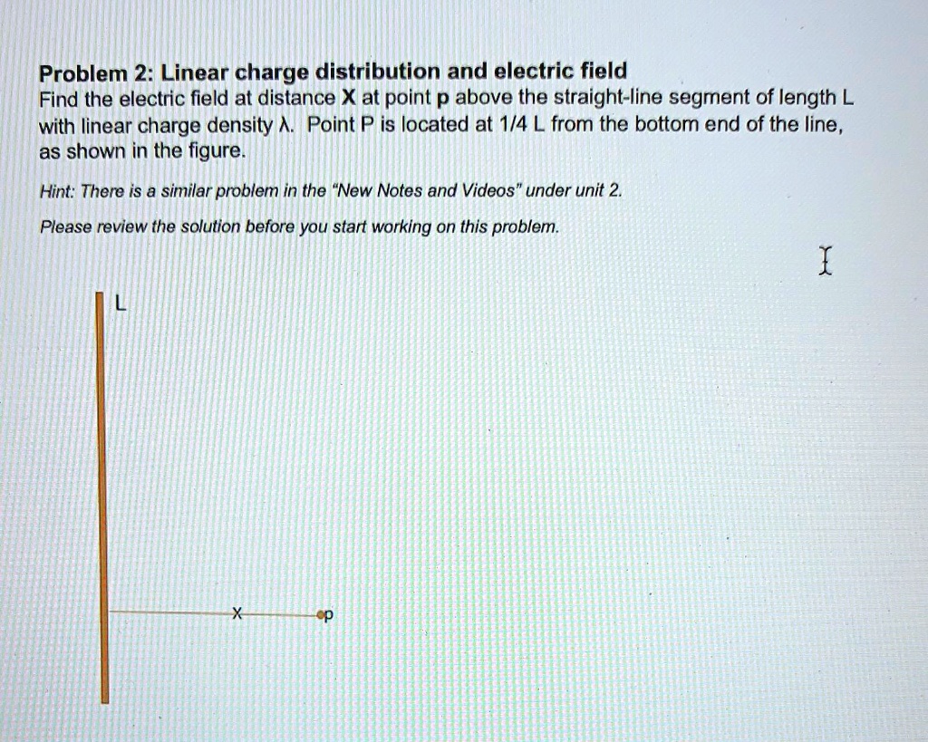 problem 2 linear charge distribution and electric field find the ...