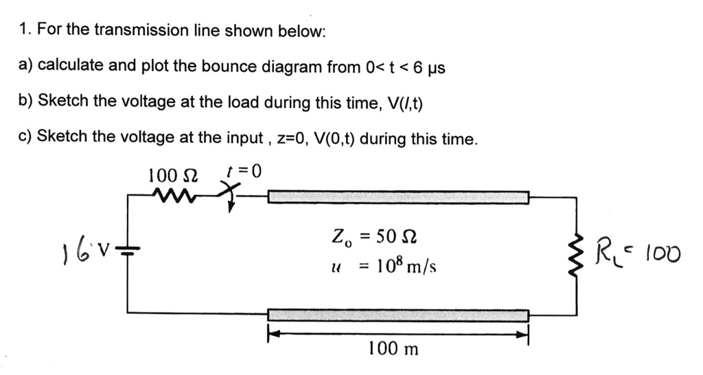 1. For the transmission line shown below: a) calculate and plot the bounce diagram from 0