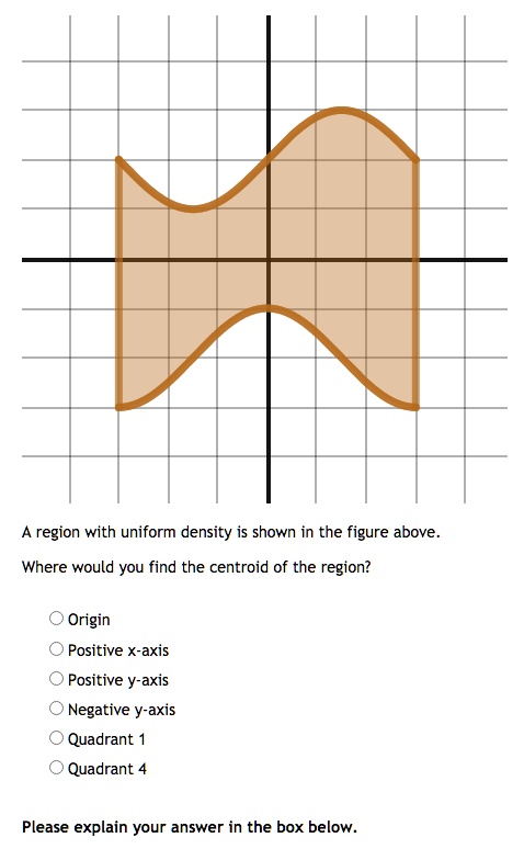 a region with uniform density is shown in the figure above where would ...