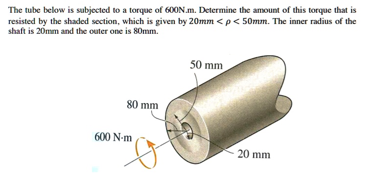 SOLVED: The tube below is subjected to a torque of 600 N.m. Determine the amount of this torque ...